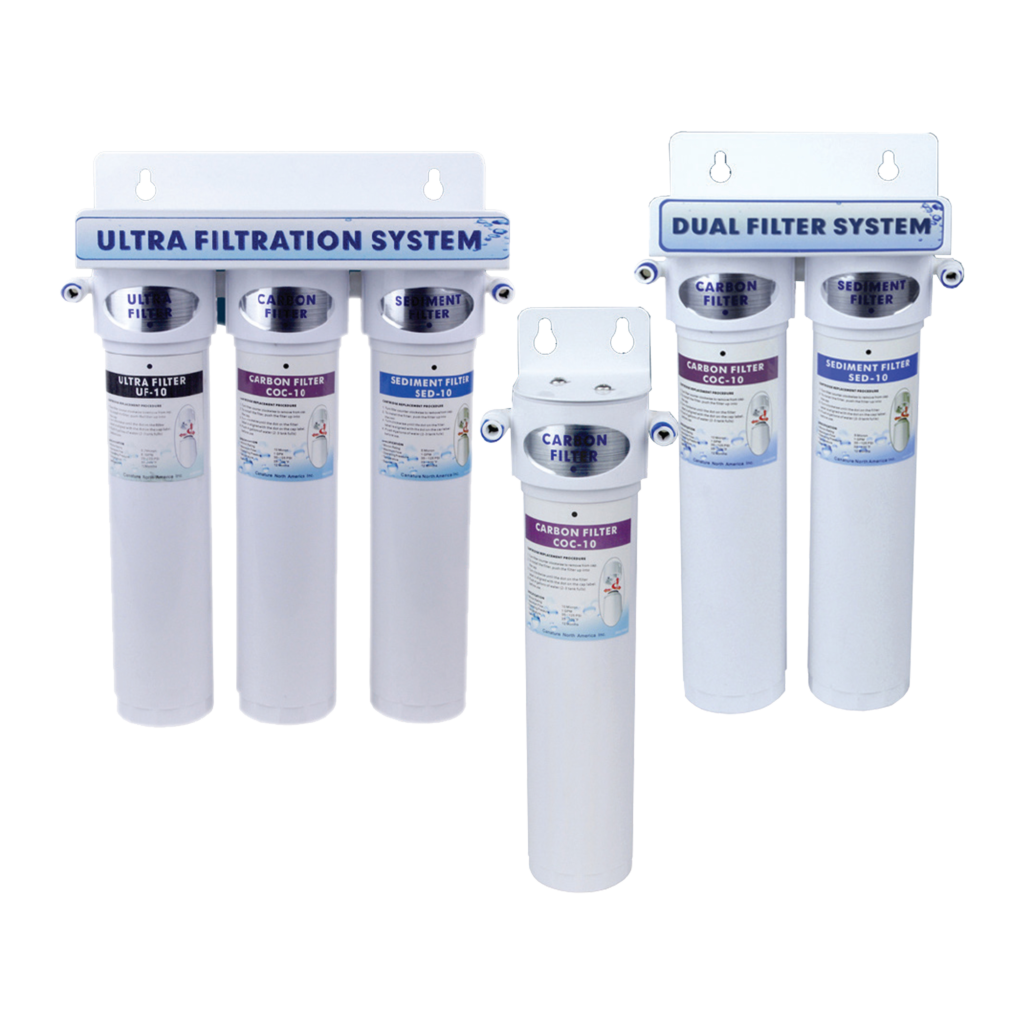 RainSoft EC5 Water Conditioning System | Simply Green